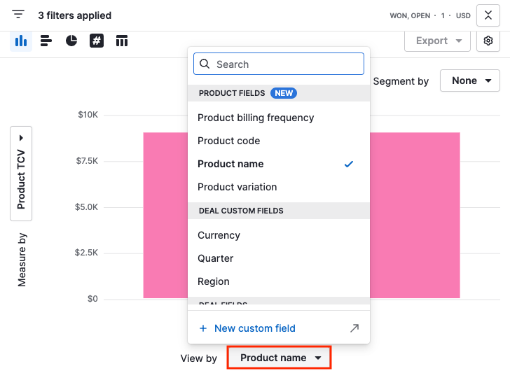 Insights reports: product reporting - Knowledge Base | Pipedrive